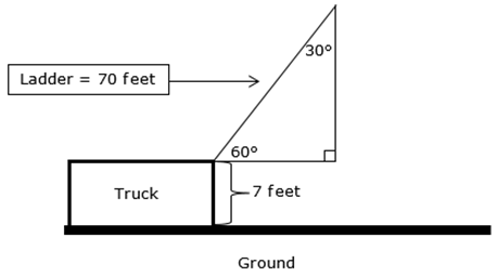 A ladder of a fire truck is elevated to an angle...