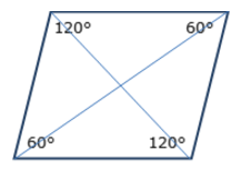 The parallelogram shown has four sides of equal length. What is the...