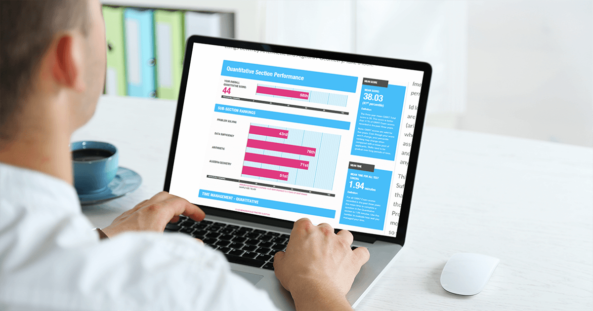 Is the GMAT Enhanced Score Report Worth it? | TTP Blog