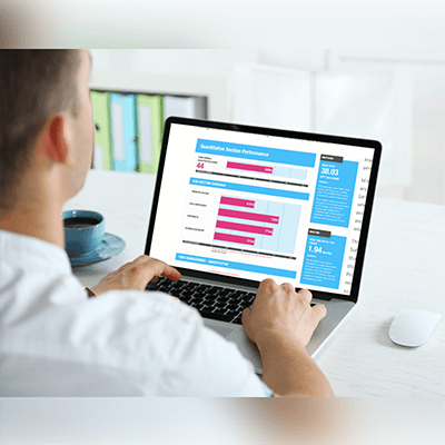What is the GMAT Enhanced Score Report (GMAT ESR)? | TTP GMAT Blog