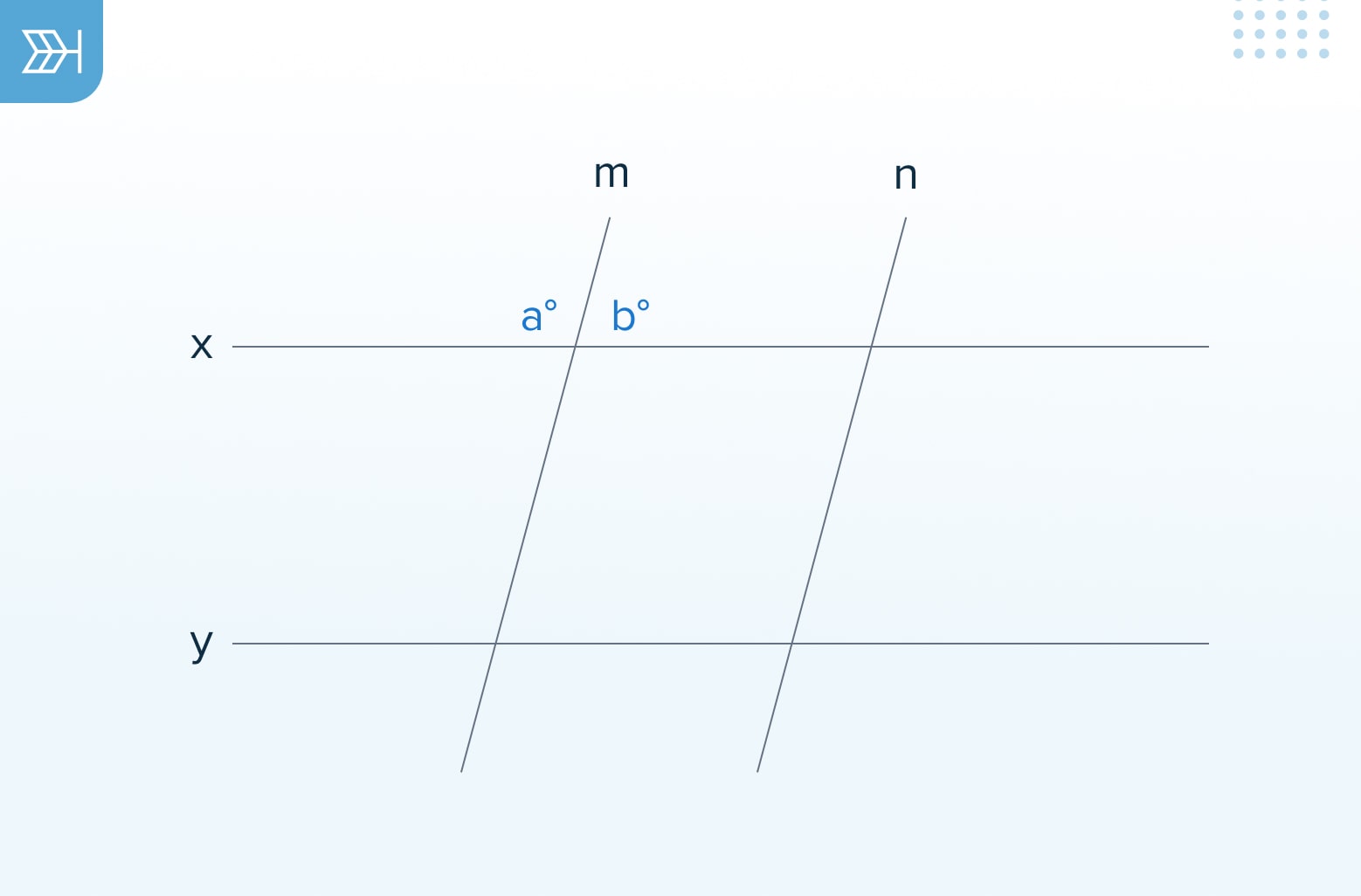 Are Geometry Figures Drawn to Scale on the GMAT? | TTP Blog