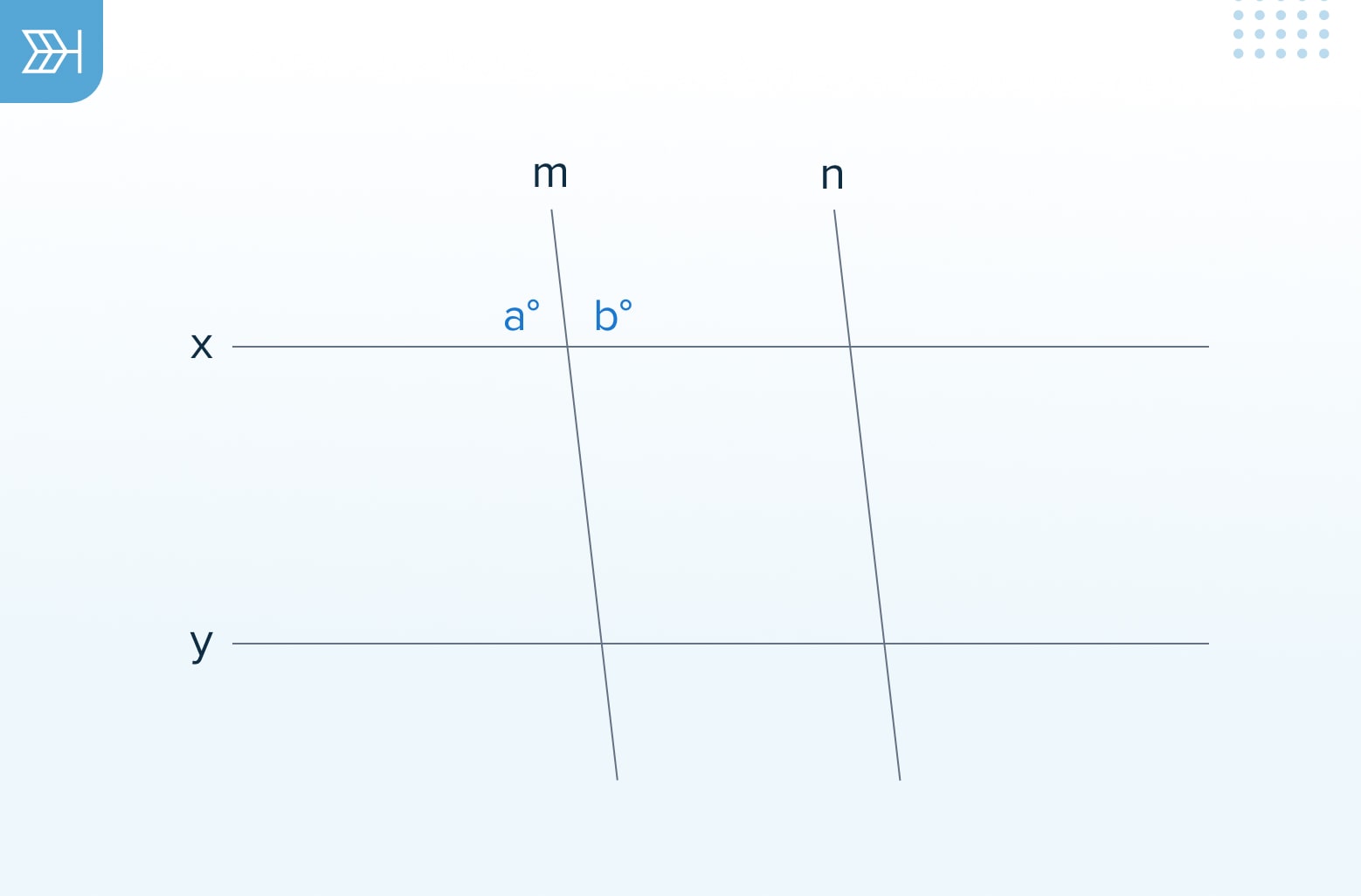 Are Geometry Figures Drawn to Scale on the GMAT? | TTP Blog