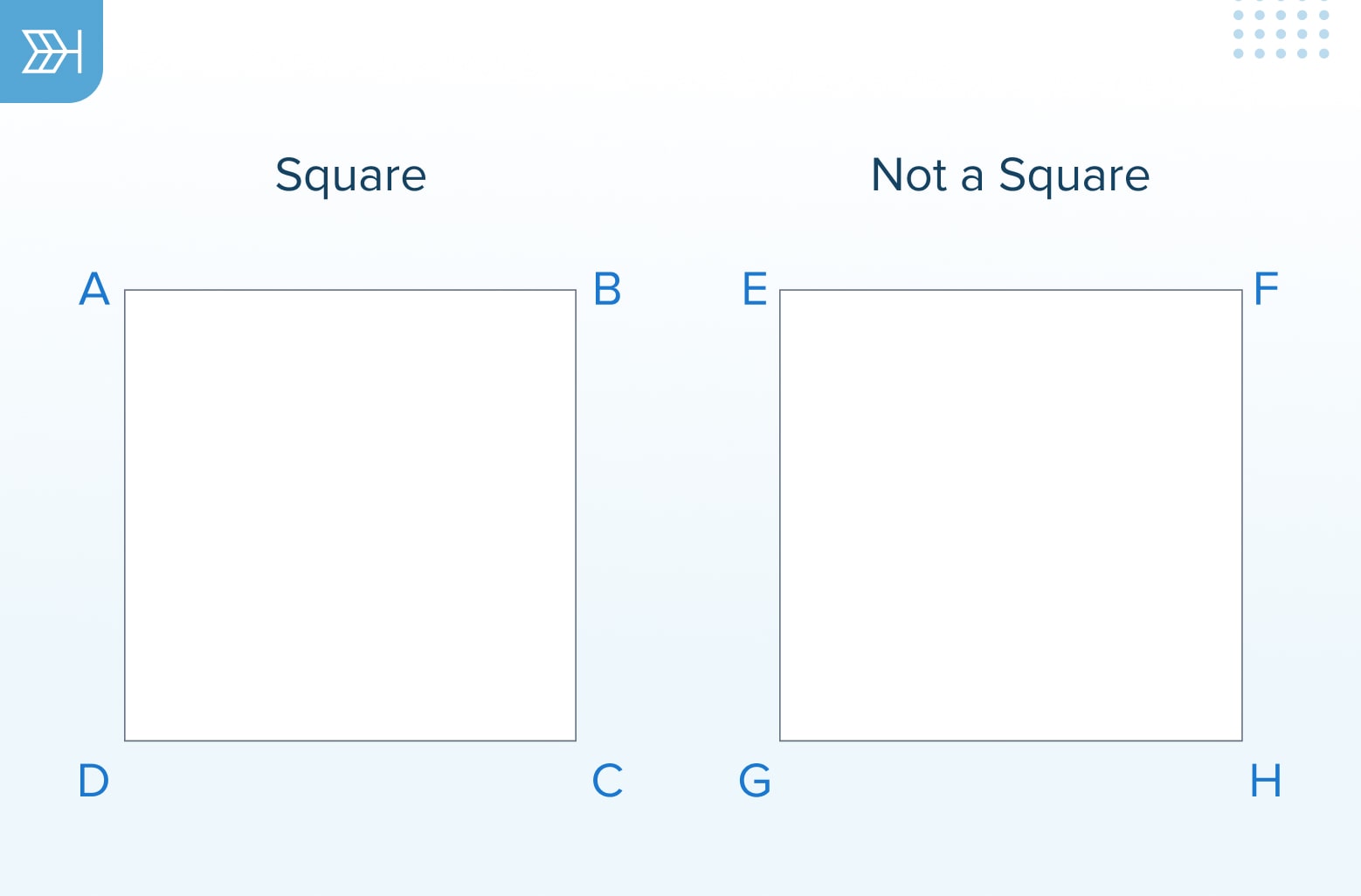 Are Geometry Figures Drawn to Scale on the GMAT? | TTP Blog