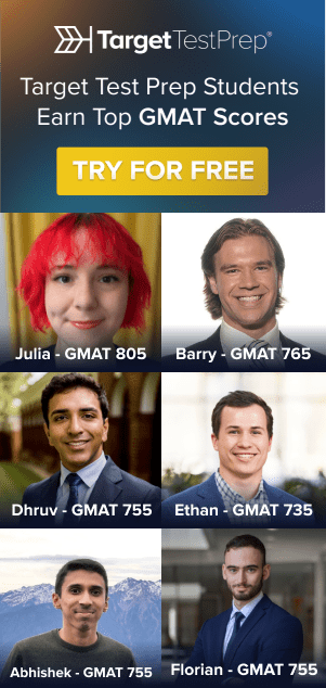 Free GMAT Resources | Math Prep Resources | TTP GMAT Blog